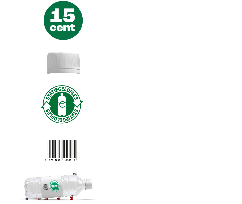 Statiegeld op plastic flesjes